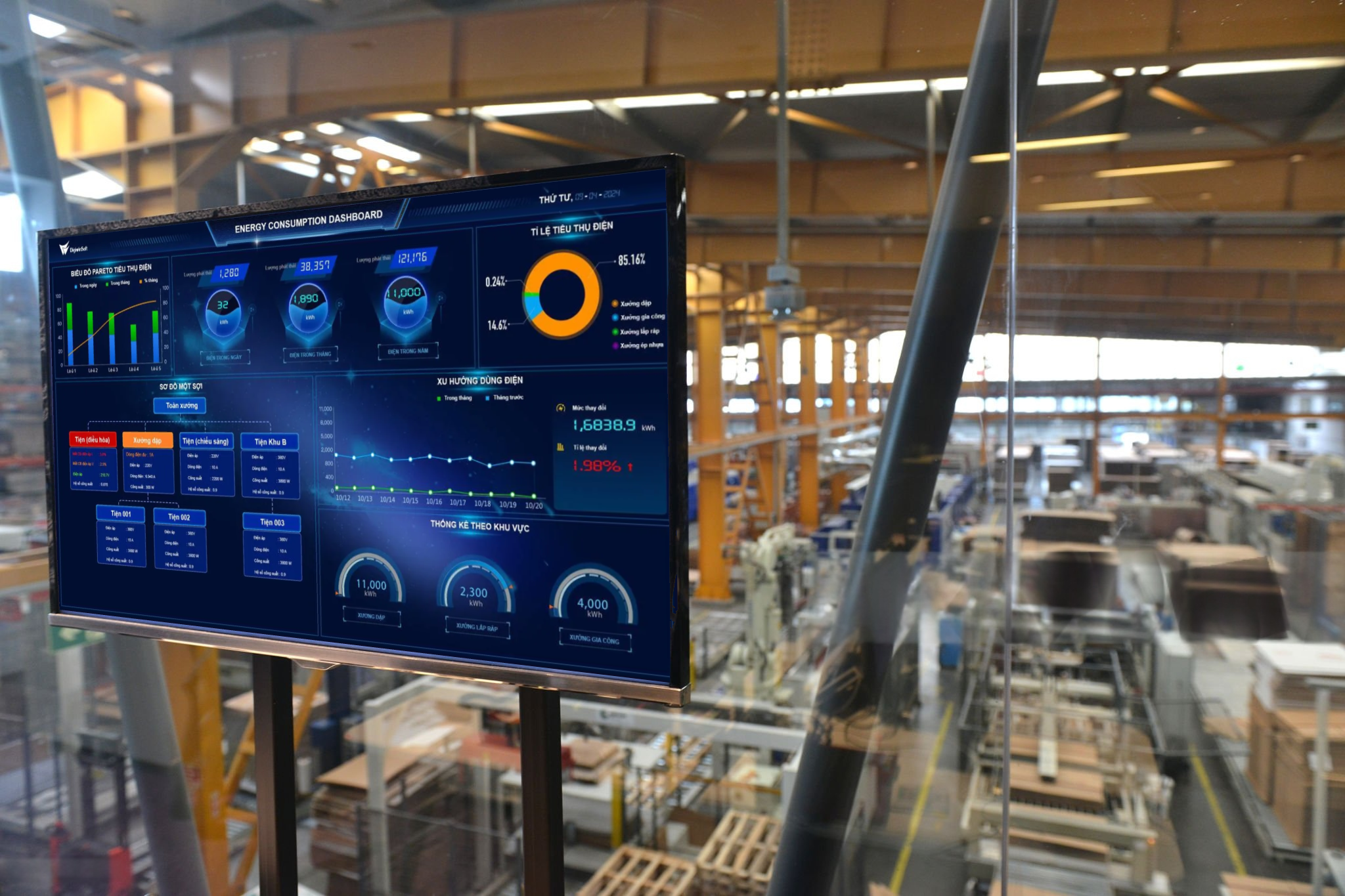 Custom machine manufacturing - Idea Group